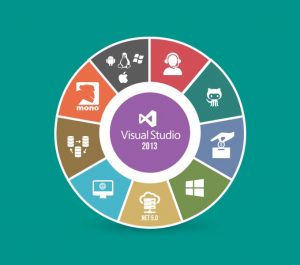 Open-Source Software And Microsoft .Net as Open-Source