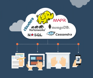 Importance of Scalable Realtime Architecture in Application Development