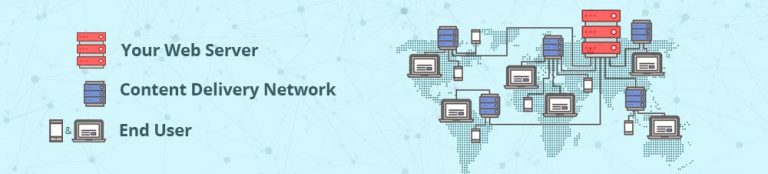 7 Simple Tips for Website Optimization - TechAffinity