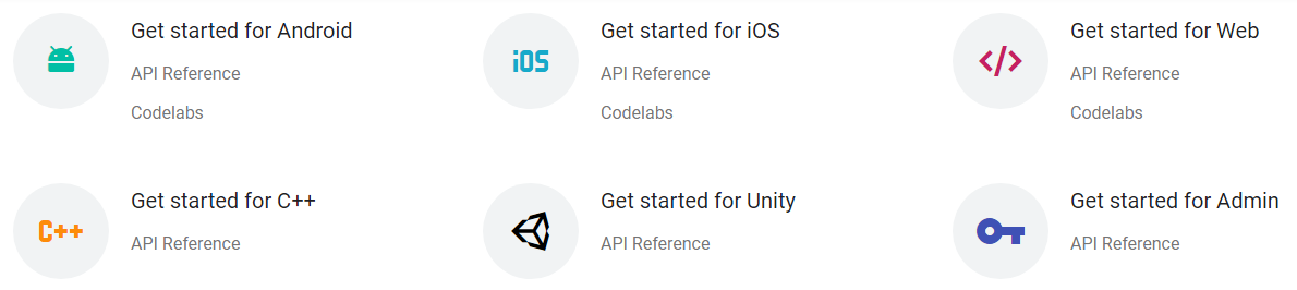 An Overview of Google Firebase | What is Google Firebase?