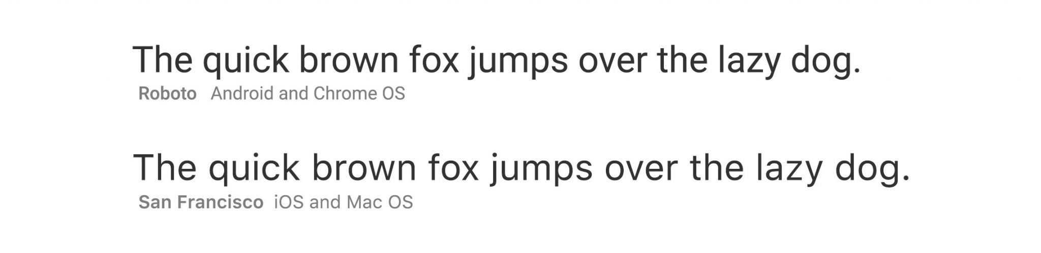 A Beginner's Guide to iOS and Android App Design | iOS | Android