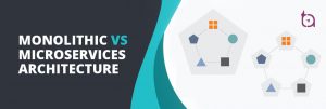 Monolithic Architecture vs Microservices Architecture