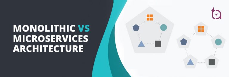 Monolithic Architecture vs Microservices Architecture