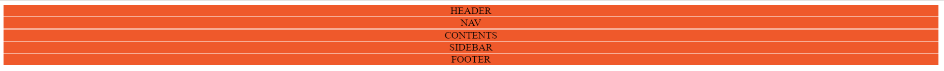 An Overview of CSS Grid with Example Front-End Codes