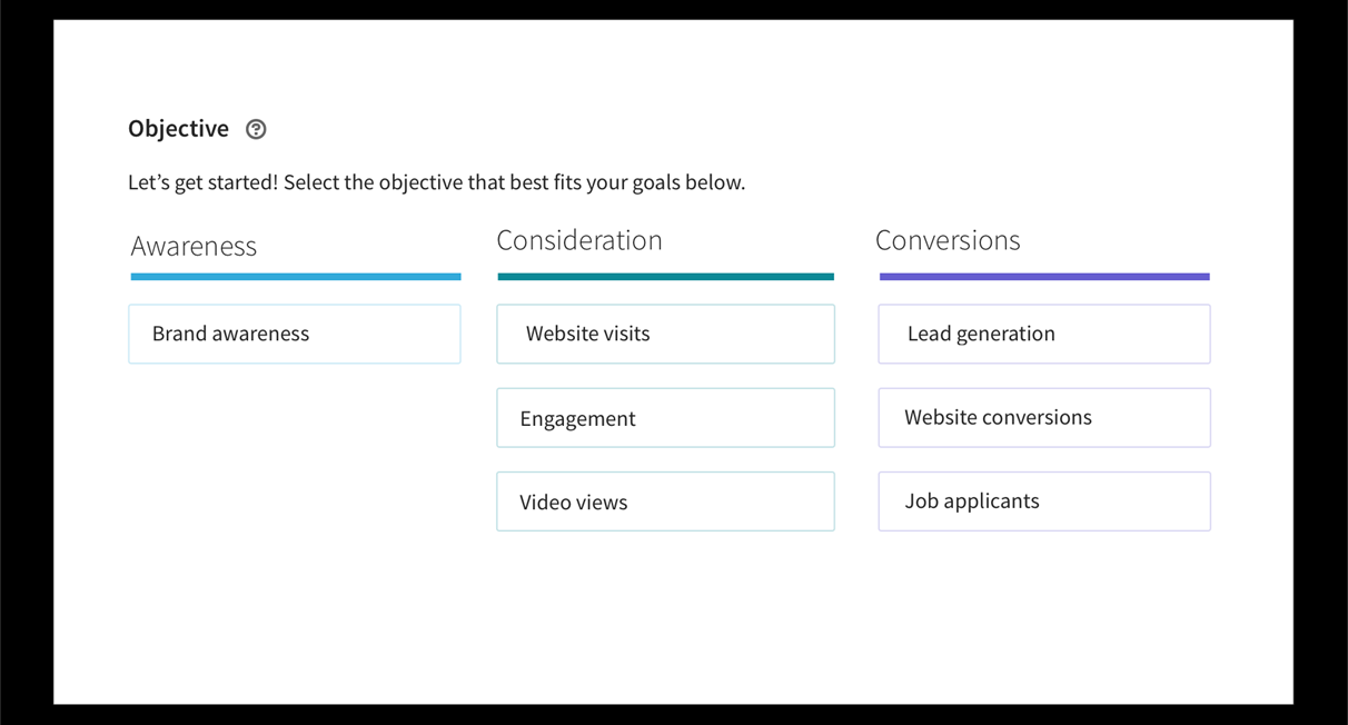 Different Types of LinkedIn Ads & How to Leverage them?